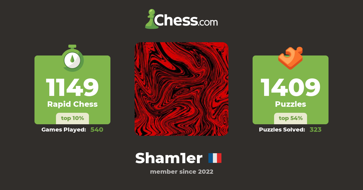 Sham1er - Chess Profile - Chess.com