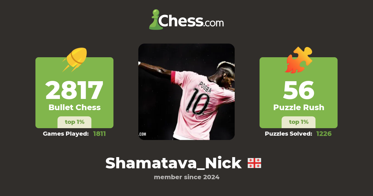 FM Nikolozi Shamatava (Shamatava_Nick) - Chess Profile - Chess.com