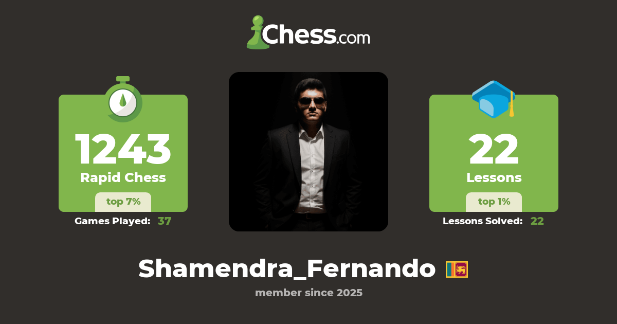 Shamendra Fernando (Shamendra_Fernando) - Chess Profile - Chess.com
