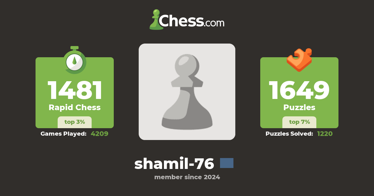 shamil-76 - Chess Profile - Chess.com