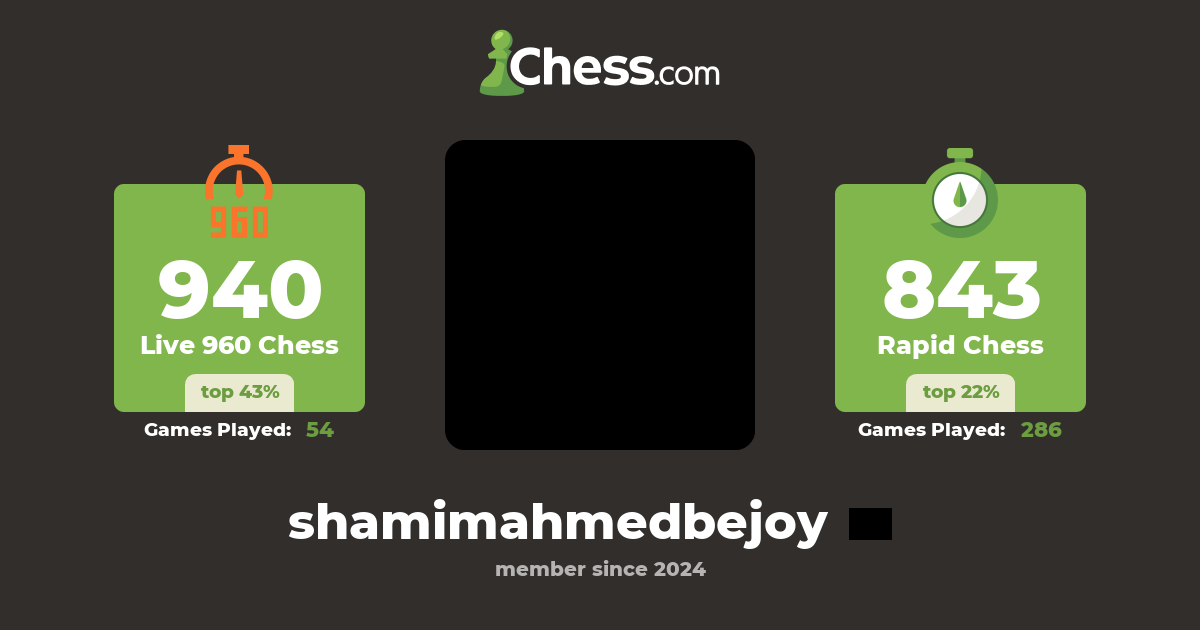 shamimahmedbejoy - Chess Profile - Chess.com