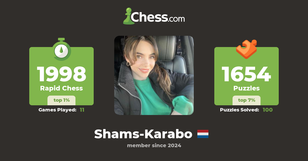 Shams-Karabo - Chess Profile - Chess.com