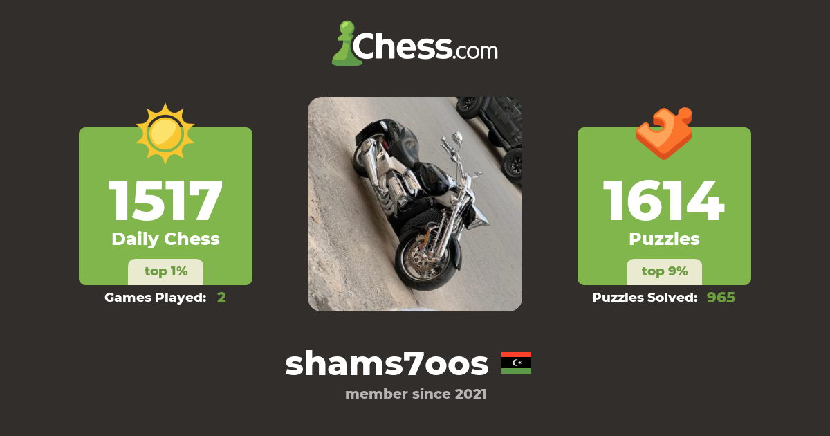 Shams Oos (shams7oos) - Chess Profile - Chess.com
