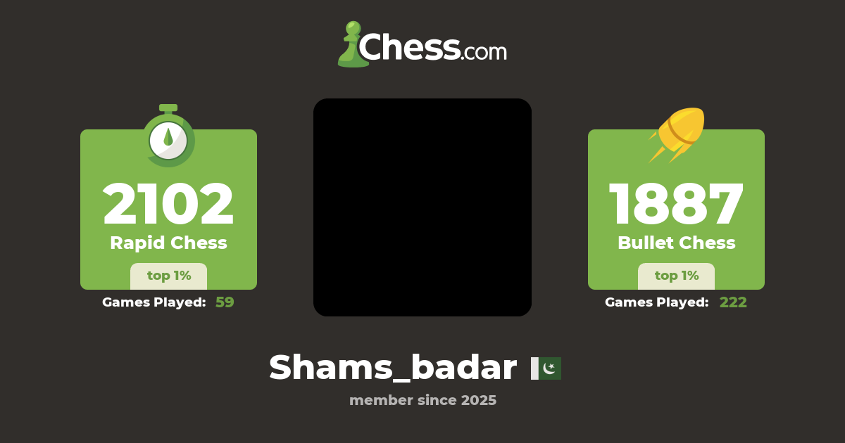 Shams_badar - Chess Profile - Chess.com