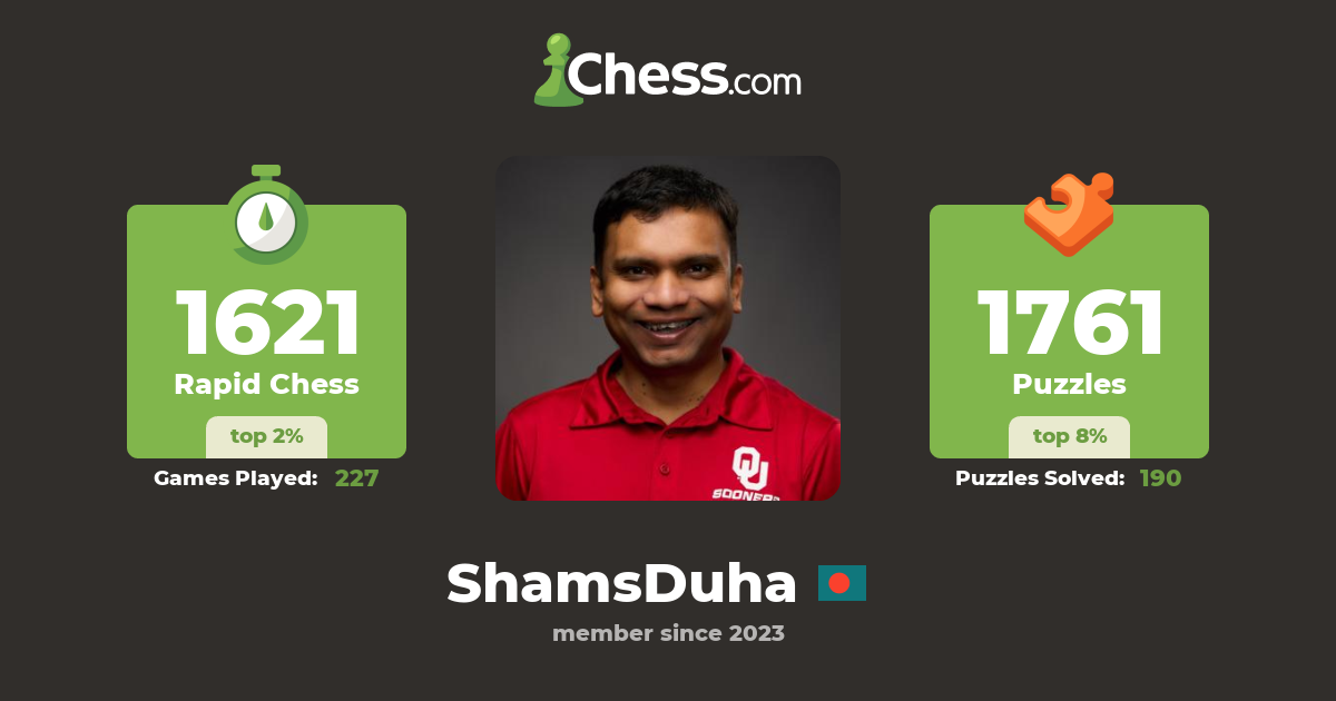 Mohammad Shams Ud Duha (ShamsDuha) - Chess Profile - Chess.com