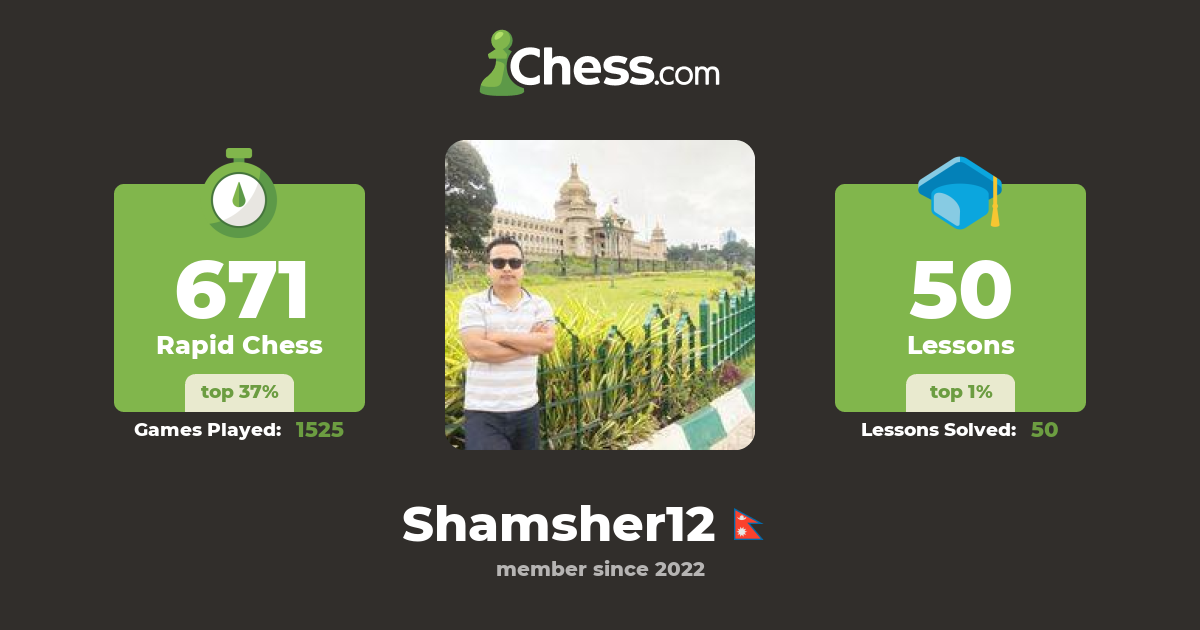 Shamsher12 - Chess Profile - Chess.com