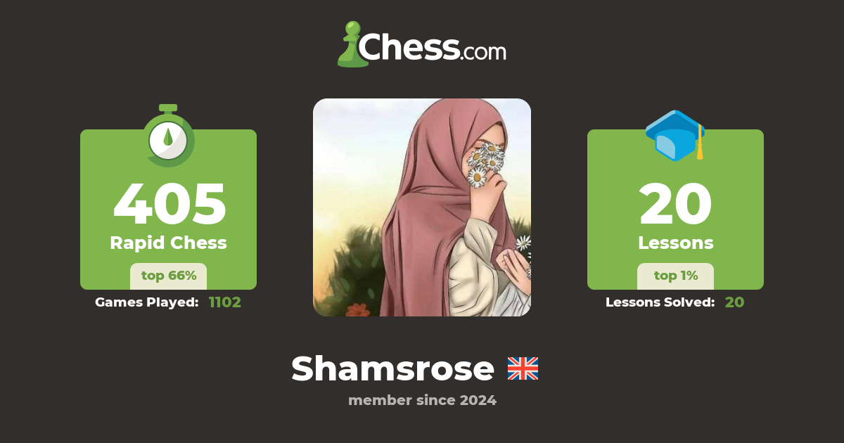 💗 (Shamsrose) - Chess Profile - Chess.com