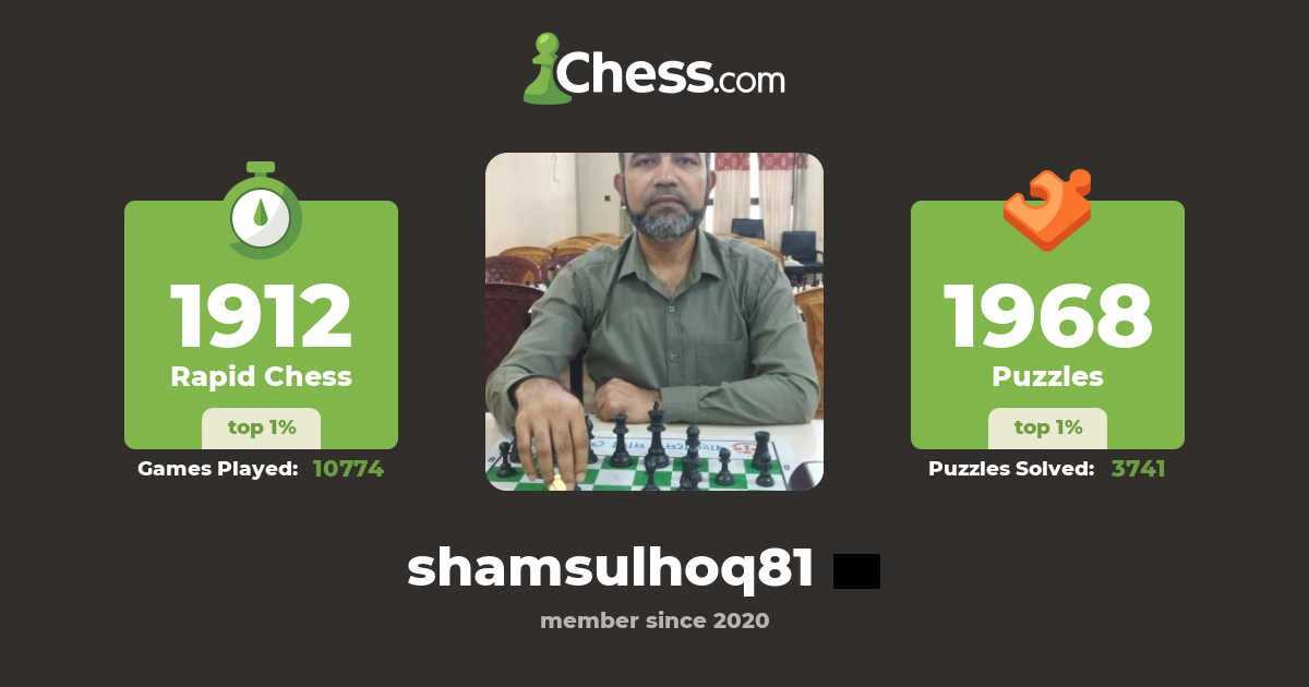 Md Shamsul Hoq Sarker (shamsulhoq81) - Chess Profile - Chess.com