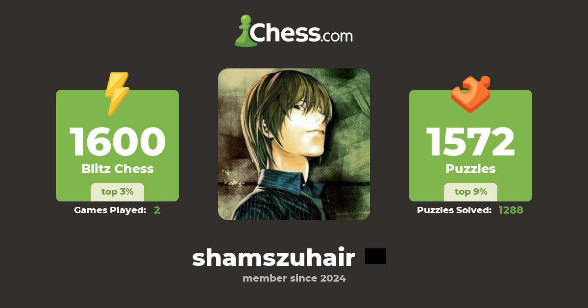 Shams (shamszuhair) - Chess Profile - Chess.com