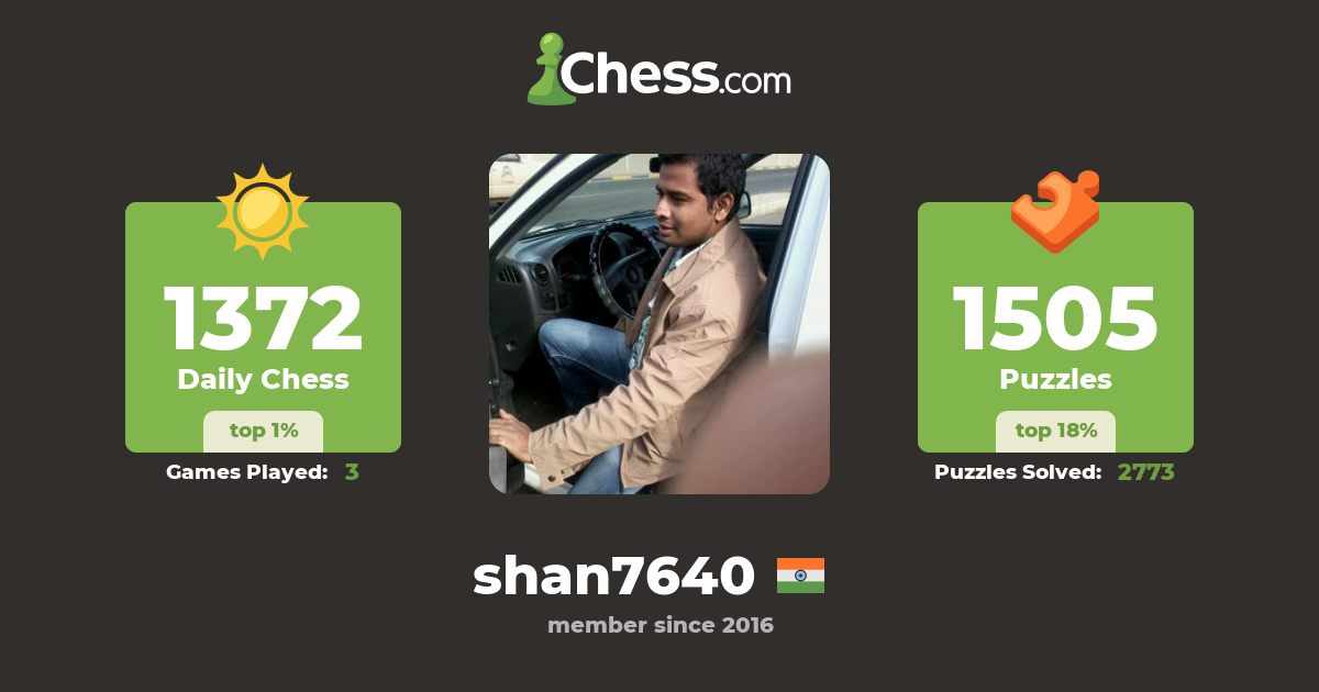 Shan Muhammad (shan7640) - Chess Profile - Chess.com