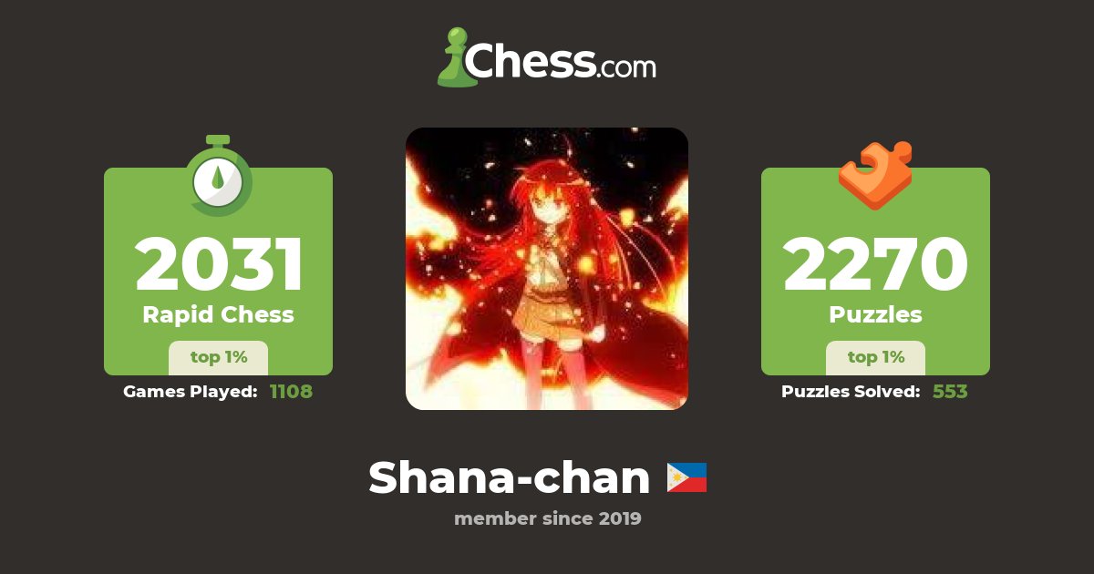 Gabriel Bautista (Shana-chan) - Chess Profile - Chess.com