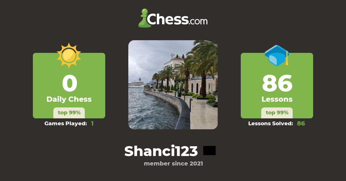 Shanci123 - Chess Profile - Chess.com