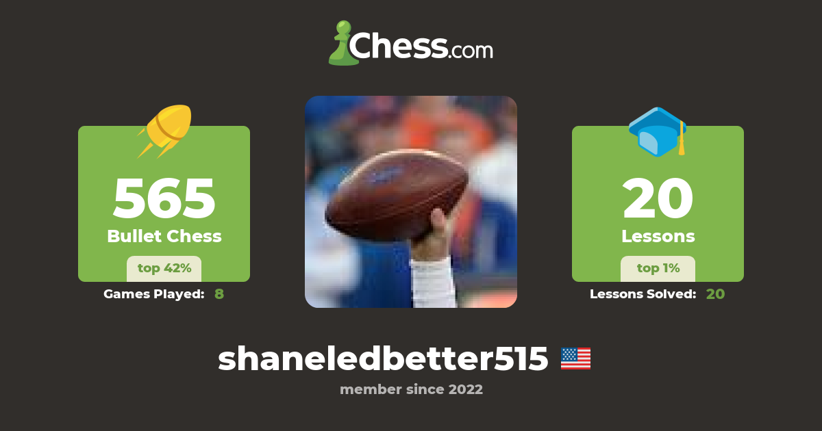 shane ledbetter (shaneledbetter515) - Chess Profile - Chess.com