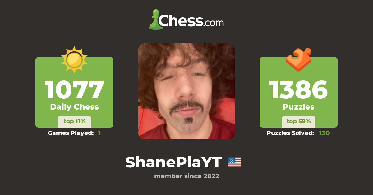 Shane Floyd (ShanePlaYT) - Chess Profile - Chess.com