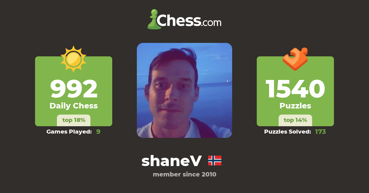 Shane Vridve (shaneV) - Chess Profile - Chess.com