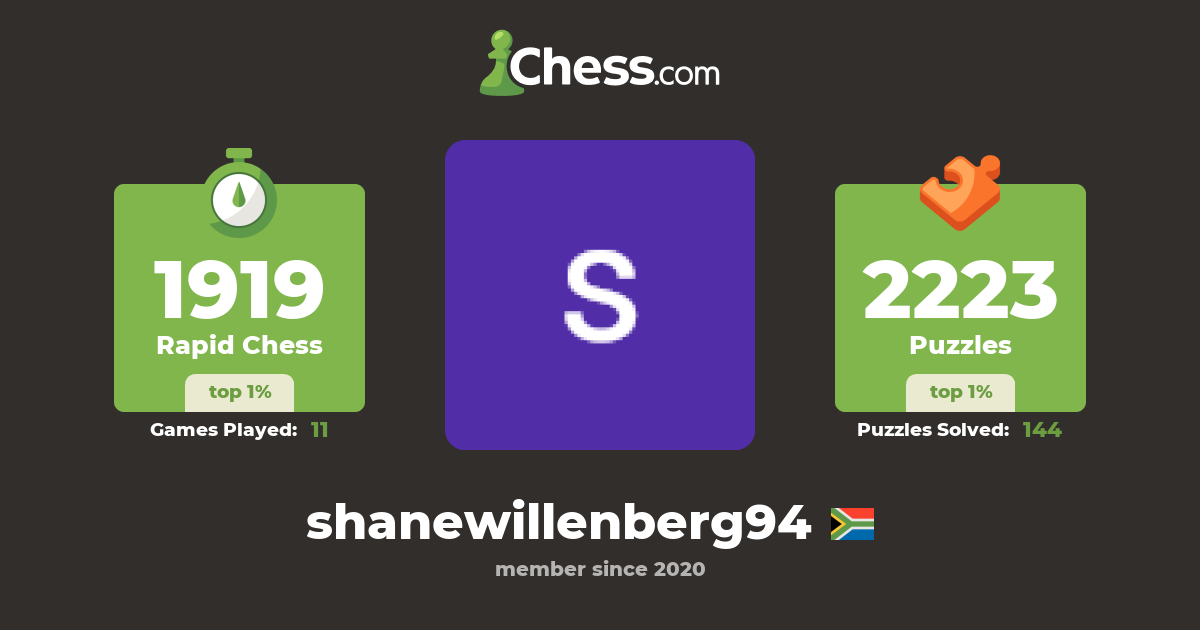 shane willenberg (shanewillenberg94) - Chess Profile - Chess.com