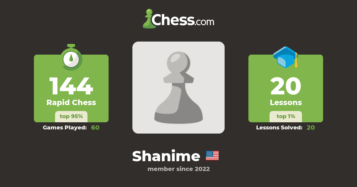 Shanime - Chess Profile - Chess.com