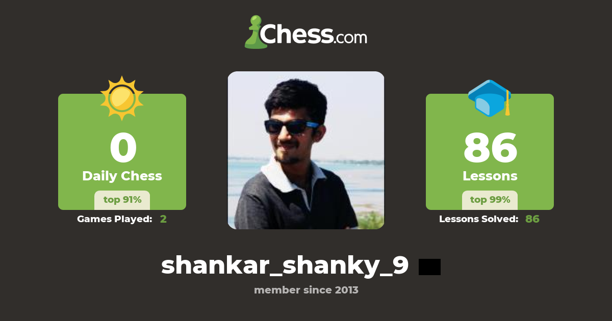 Shankar Shanky (shankar_shanky_9) - Chess Profile - Chess.com