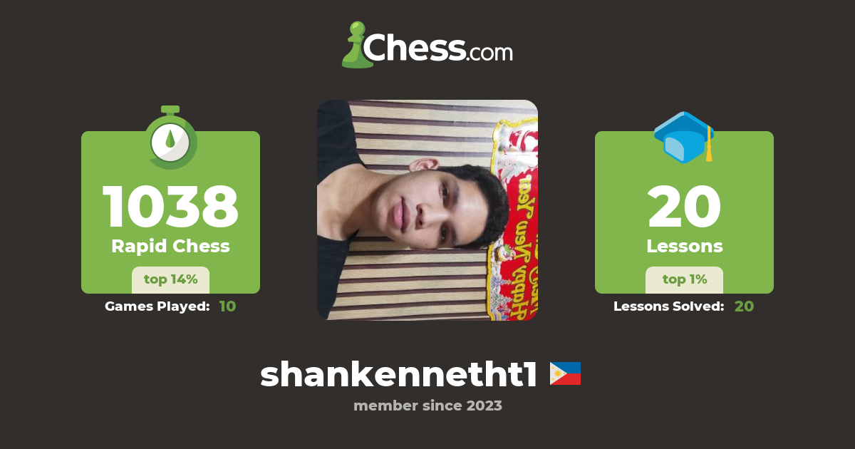 SHAN KENNETH TUDILLO (shankennetht1) - Chess Profile - Chess.com