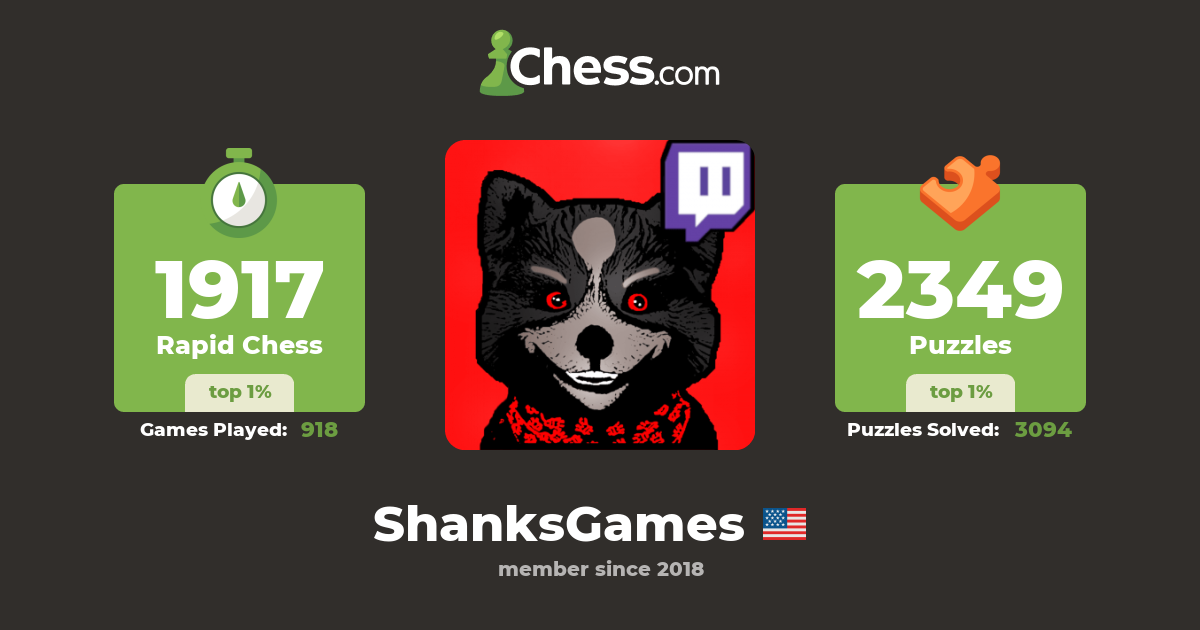 Shanks (ShanksGames) - Chess Profile - Chess.com