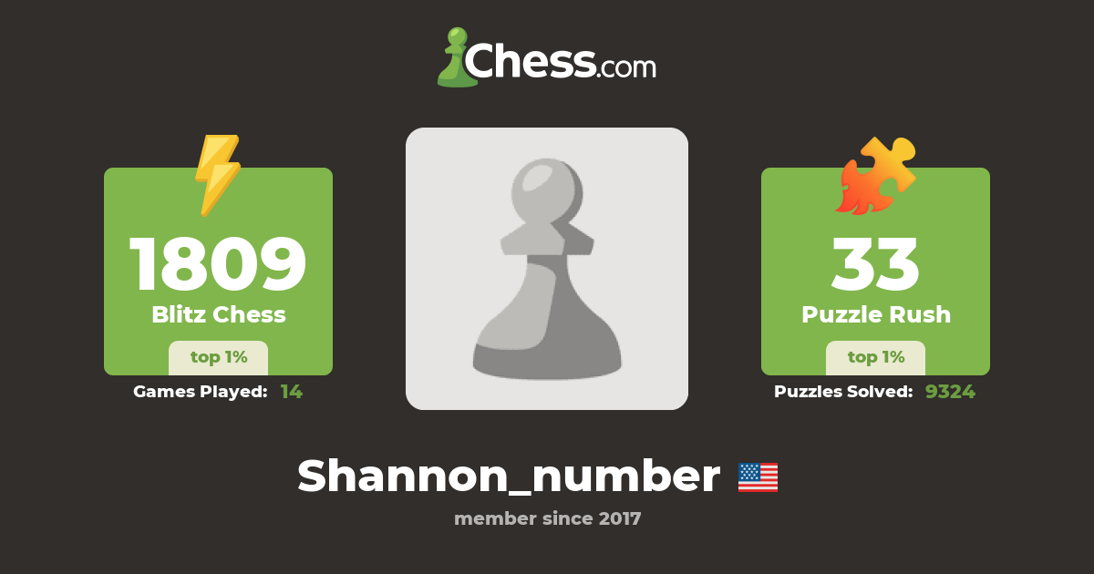 Shannon_number - Chess Profile - Chess.com