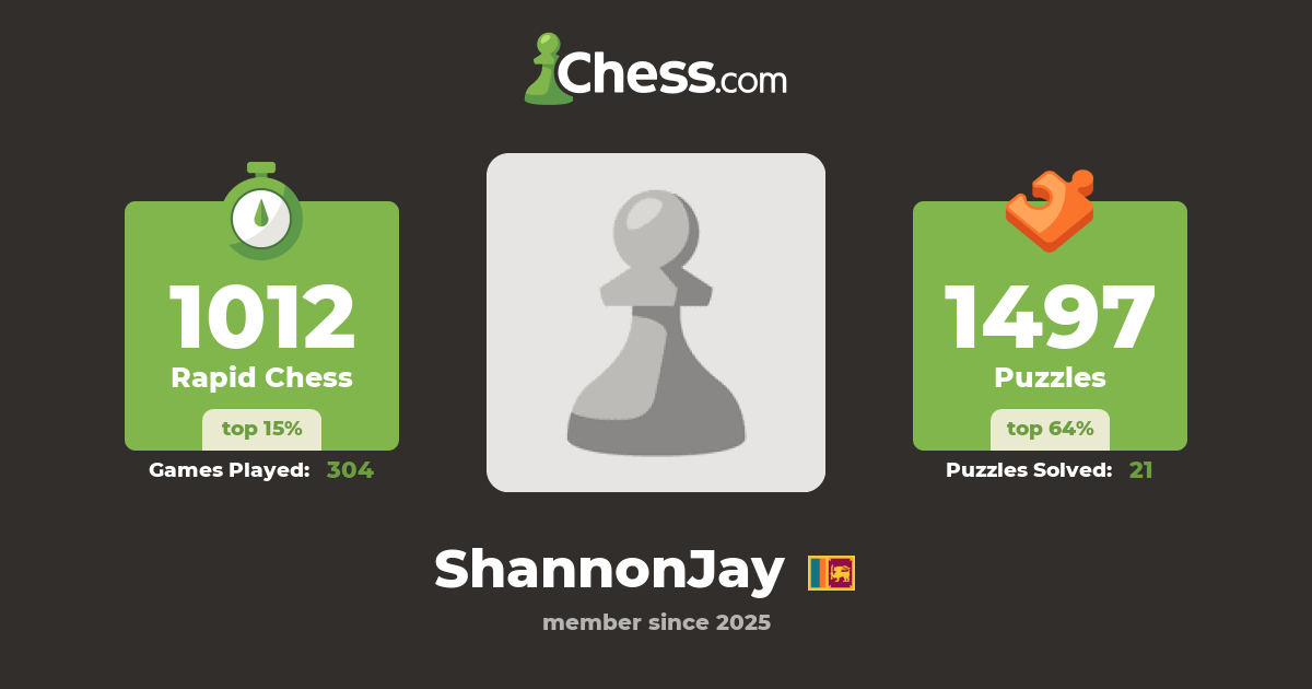 Nyx (ShannonJay) - Chess Profile - Chess.com