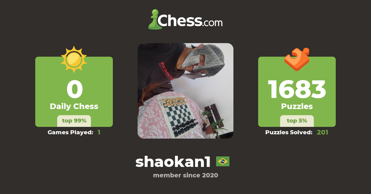shaokan1 - Chess Profile - Chess.com