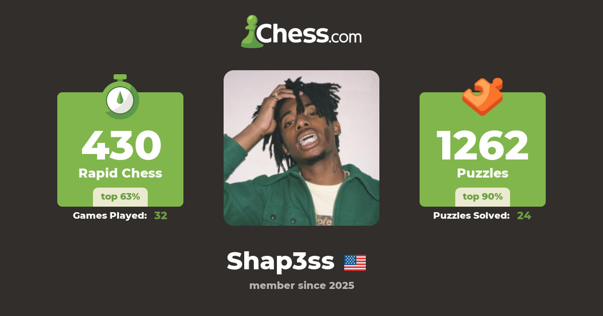 Shap3ss - Chess Profile - Chess.com