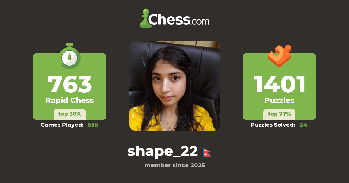 shape_22 - Chess Profile - Chess.com