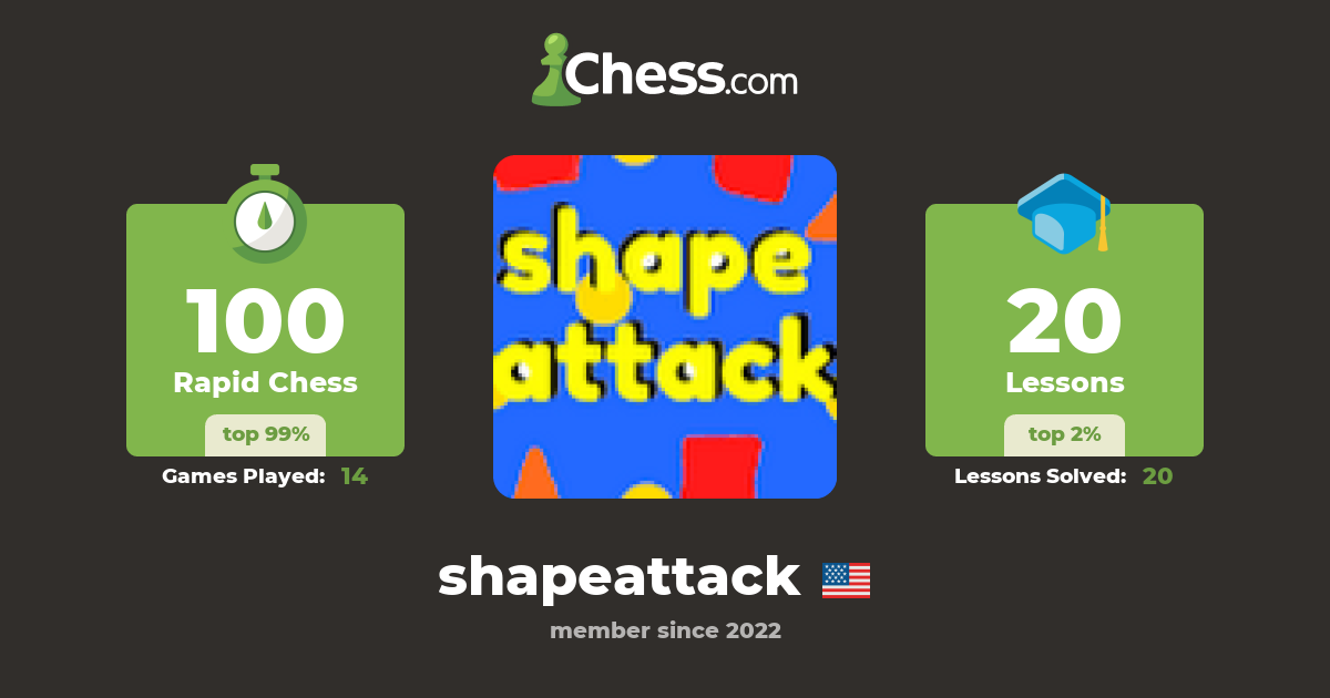 Shape Attack (shapeattack) - Chess Profile - Chess.com