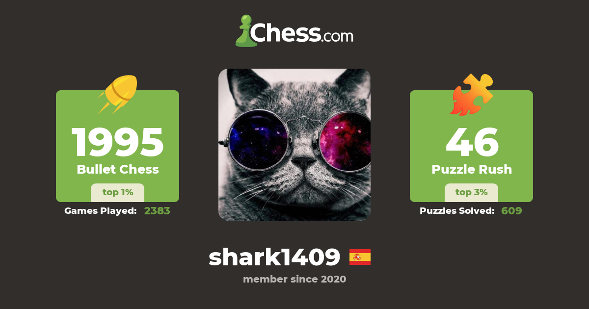 shark1409 - Chess Profile - Chess.com