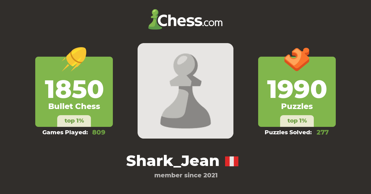 Shark_Jean - Chess Profile - Chess.com