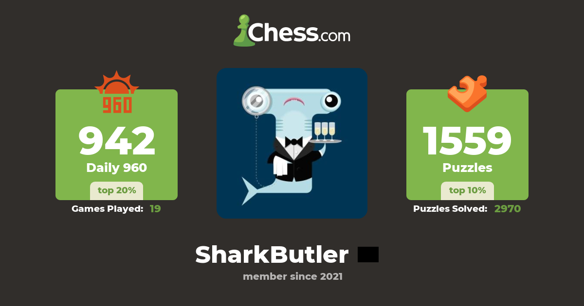 Adam (SharkButler) - Chess Profile - Chess.com