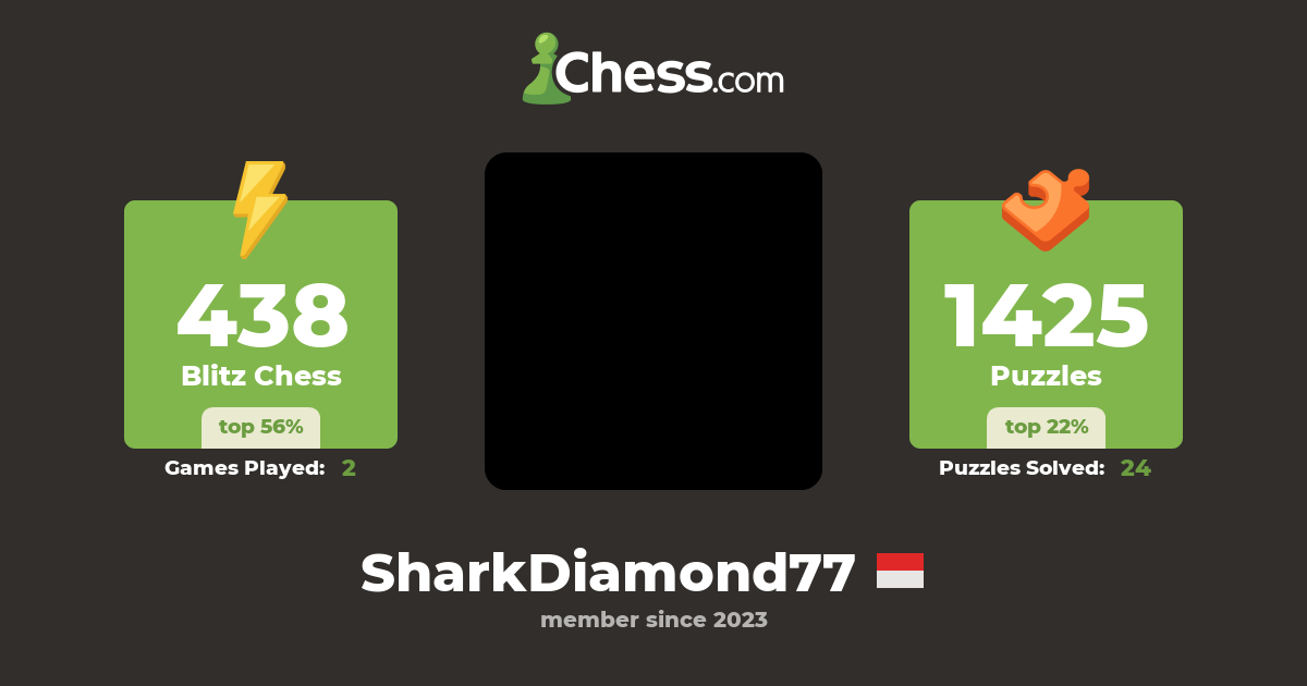 SharkDiamond77 - Chess Profile - Chess.com
