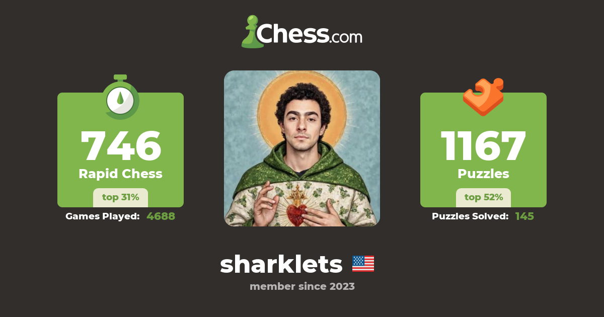 sharklets - Chess Profile - Chess.com