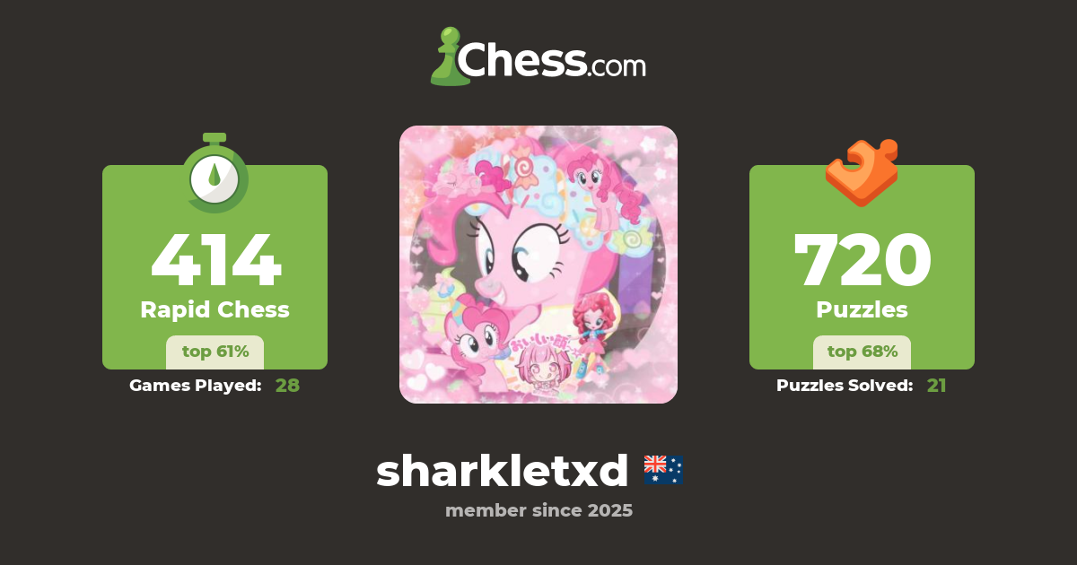 sharkletxd - Chess Profile - Chess.com