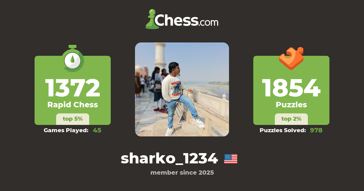Mahadev Singh (sharko_1234) - Chess Profile - Chess.com