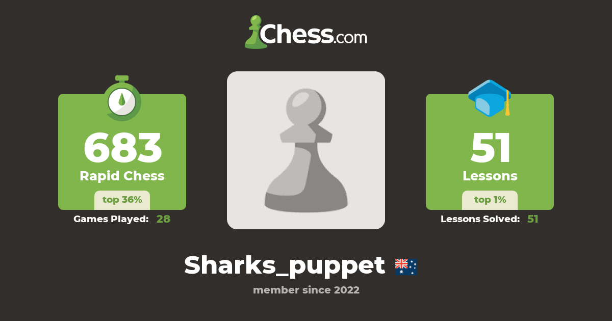 Sharks_puppet - Chess Profile - Chess.com