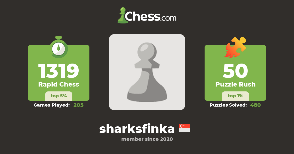 sharksfinka - Chess Profile - Chess.com