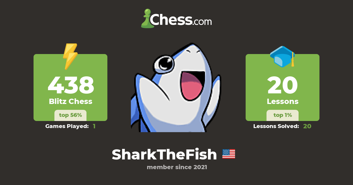 SharkTheFish (SharkTheFish) - Chess Profile - Chess.com