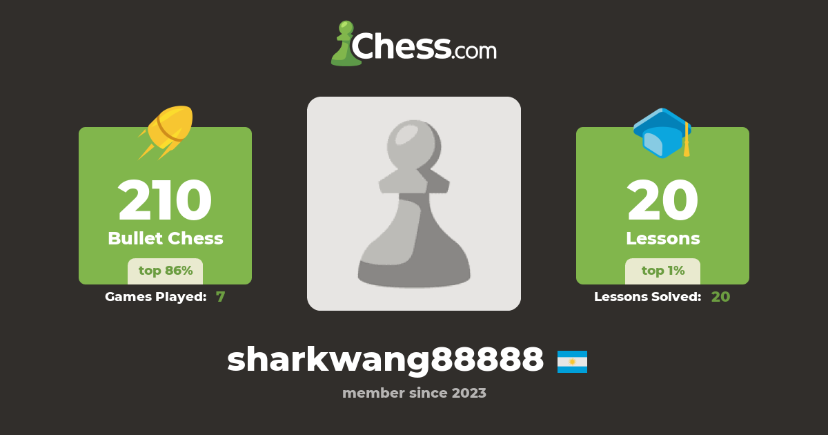 sharkwang88888 - Chess Profile - Chess.com