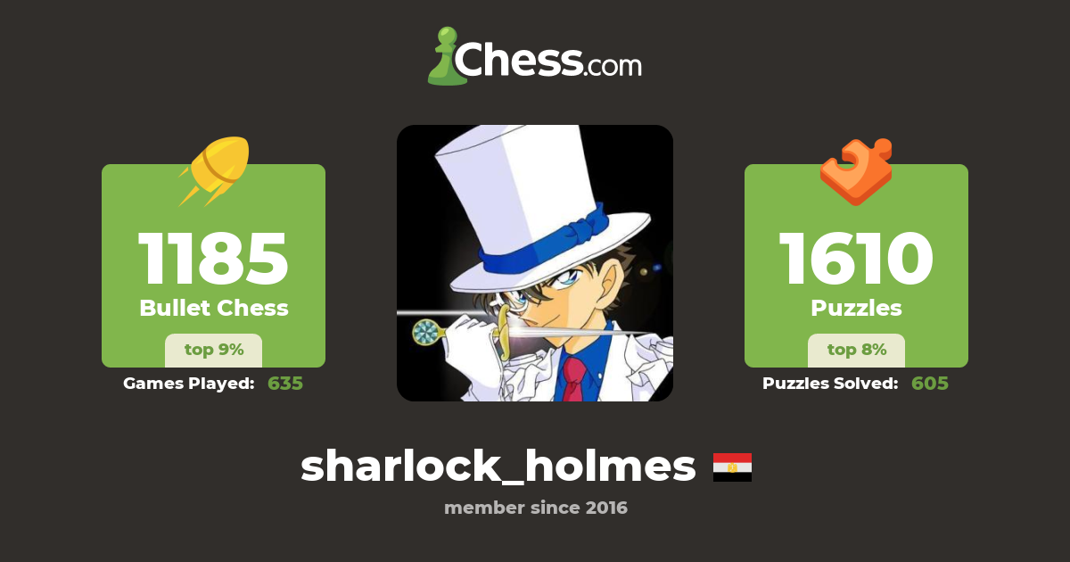Hassan Khalil (sharlock_holmes) - Chess Profile - Chess.com