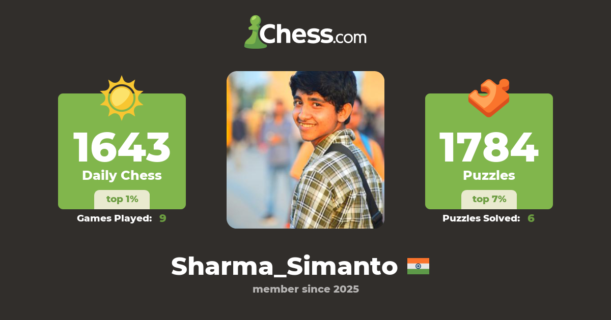 Simanto Sharma (Sharma_Simanto) - Chess Profile - Chess.com