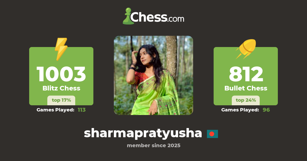 sharmapratyusha - Chess Profile - Chess.com