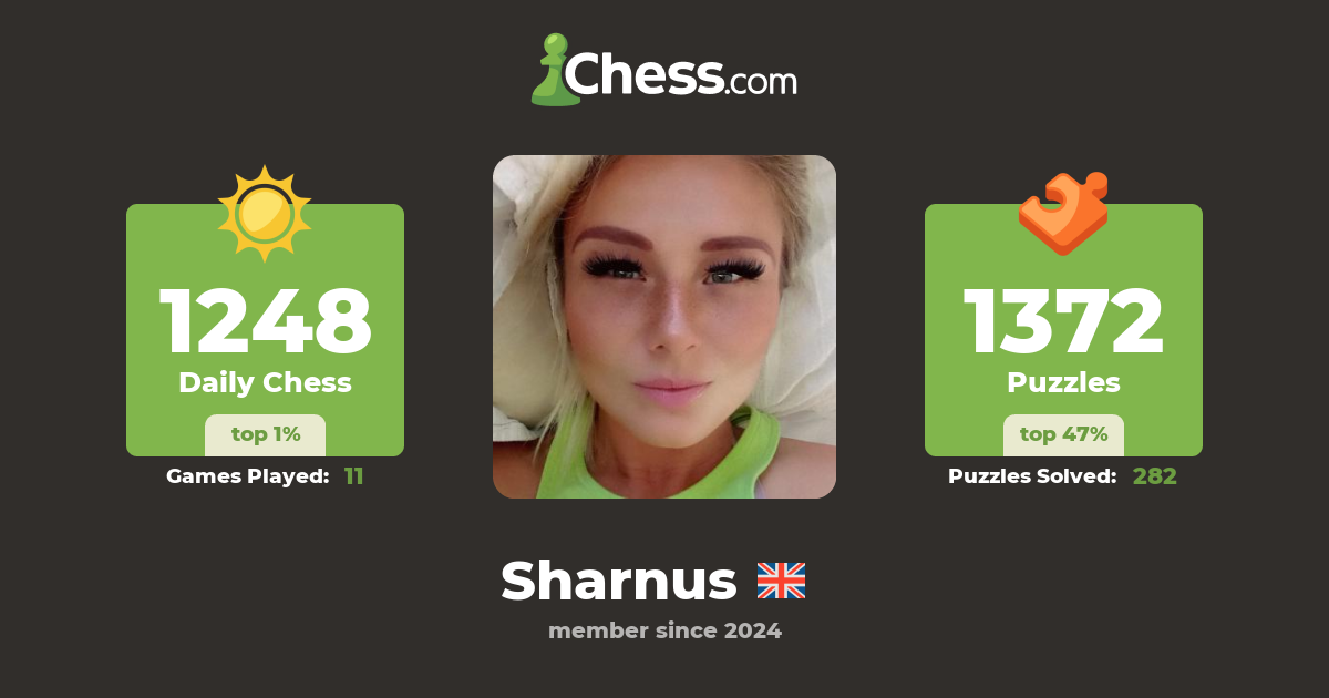 Sharnus - Chess Profile - Chess.com