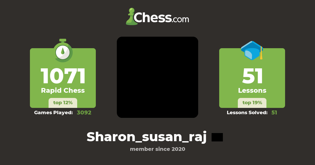 Sharon Susan Raj (Sharon_susan_raj) - Chess Profile - Chess.com