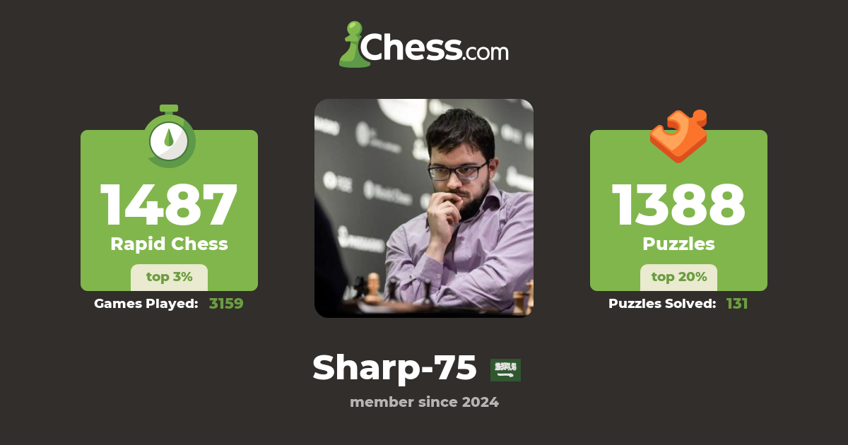 Sharp-75 - Chess Profile - Chess.com