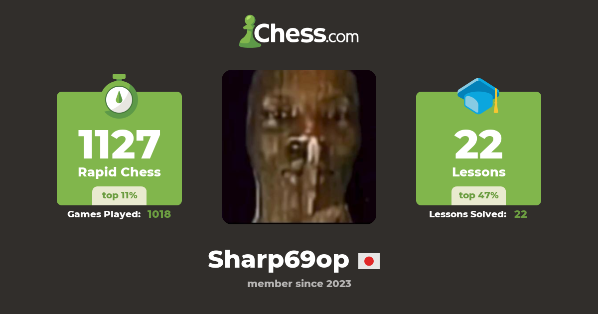 Sharp69op - Chess Profile - Chess.com