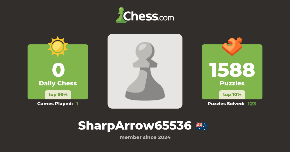 SharpArrow65536 - Chess Profile - Chess.com