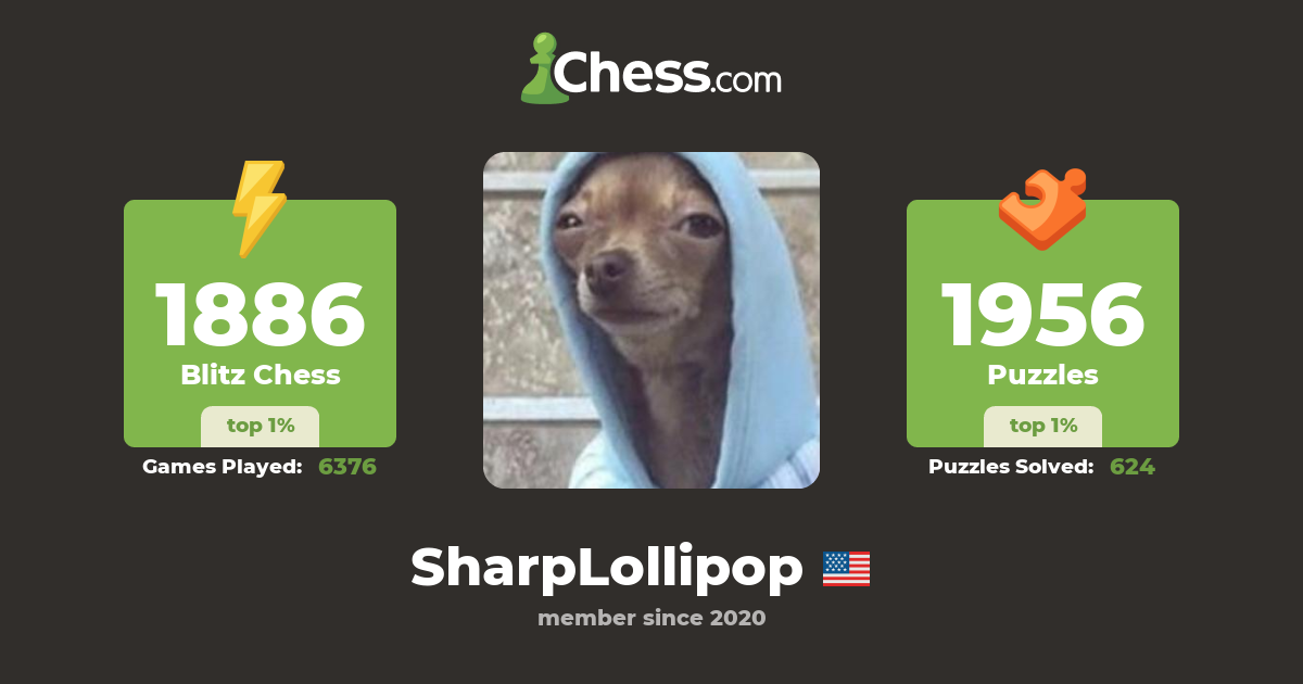 SharpLollipop - Chess Profile - Chess.com